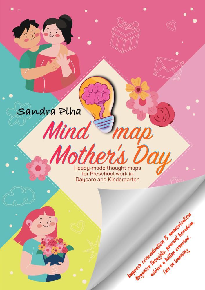 KitaFix-Mindmap Mother's Day (Ready-made thought maps for Preschool ...